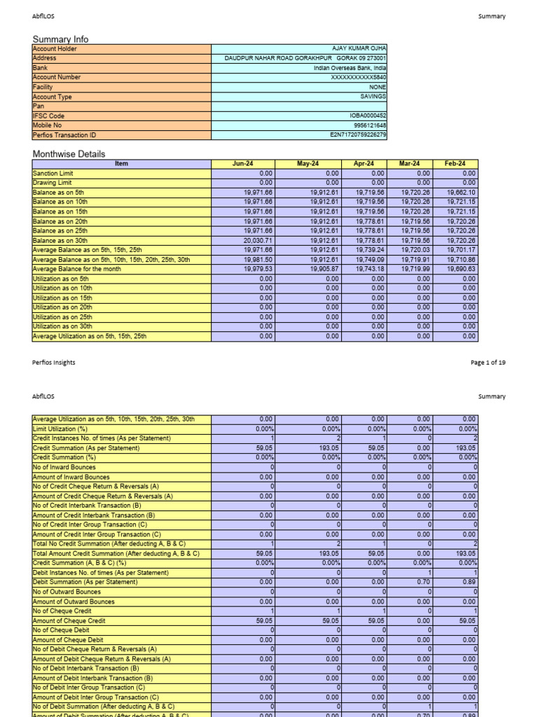 Indian Overseas Bank, India | PDF | Overdraft | Debit Card