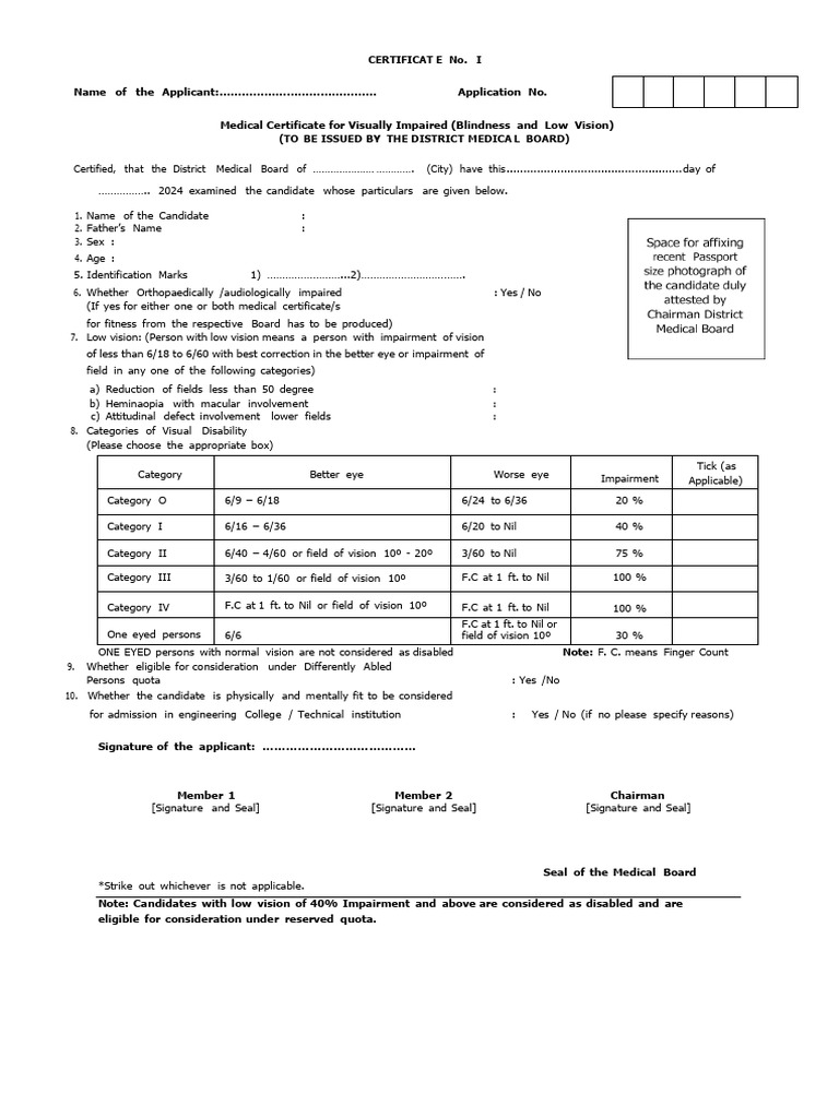 CEAP_CERTIFICATES_2024 | PDF | Visual Impairment | Disability