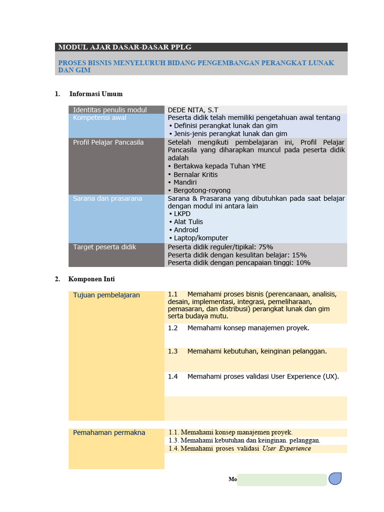 Rpp-Dasar PPLG - 10 | PDF | Karier & Perkembangan