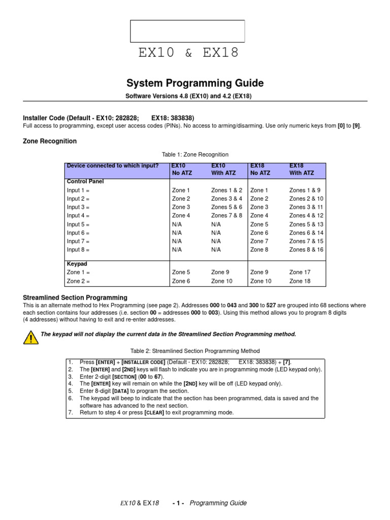 Dokumen - Tips Posonic Homealarm Ex10 Ex18 Programming Guide Rev10 | PDF | Telephone Number ...