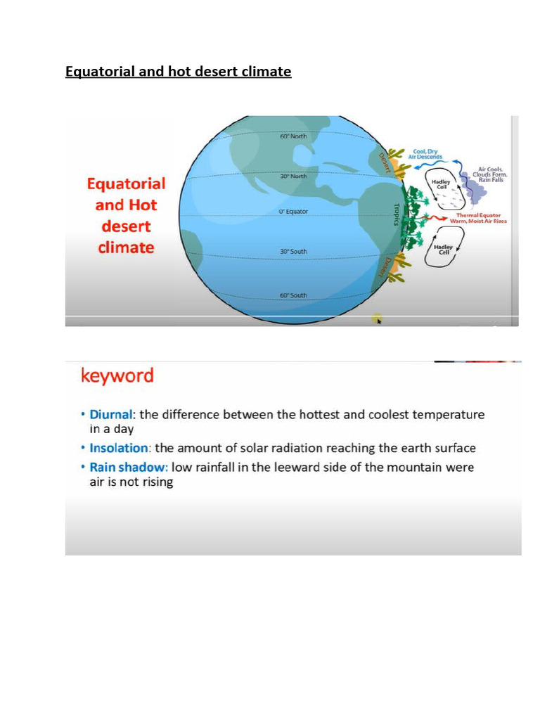 Equatorial and Hot Desert Climate | PDF