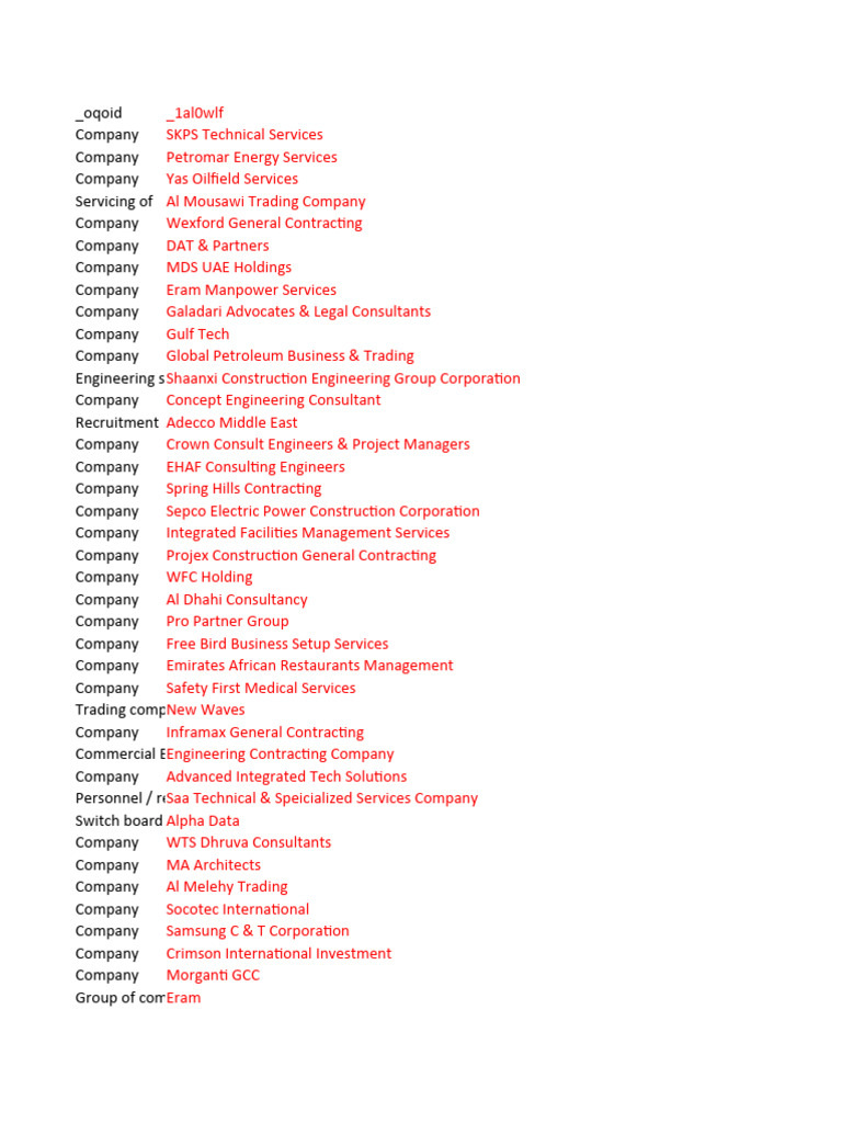 2gis Dubai Business Data | PDF | Engineering | United Arab Emirates