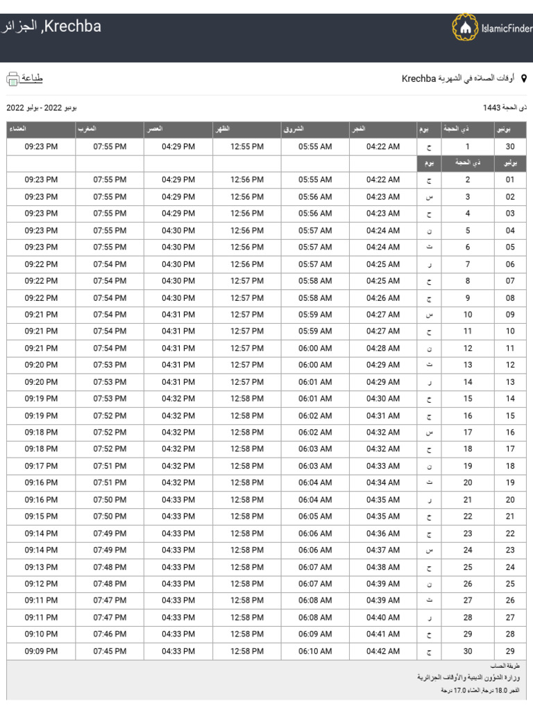 Monthly Prayer Times | PDF
