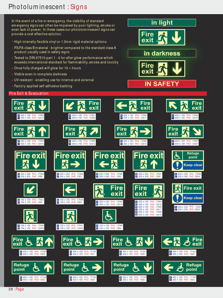 SCAN-Safety-Signs-Catalogue-2014 40 | PDF | Ph | Materials