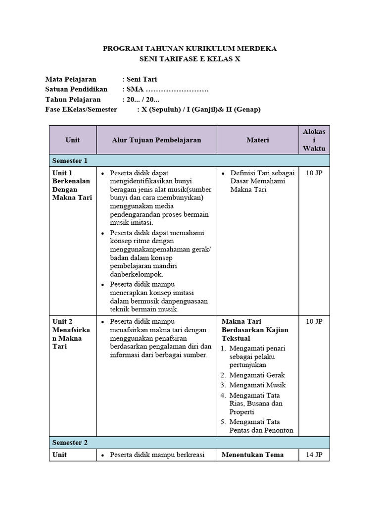 PROTA Fase E - Seni Tari | PDF