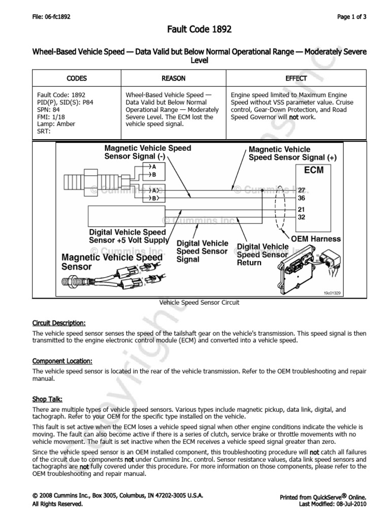 06-fc1892 Wheel-Based Vehicle Speed - Data Valid But Below Normal Operational Range - Moderately ...