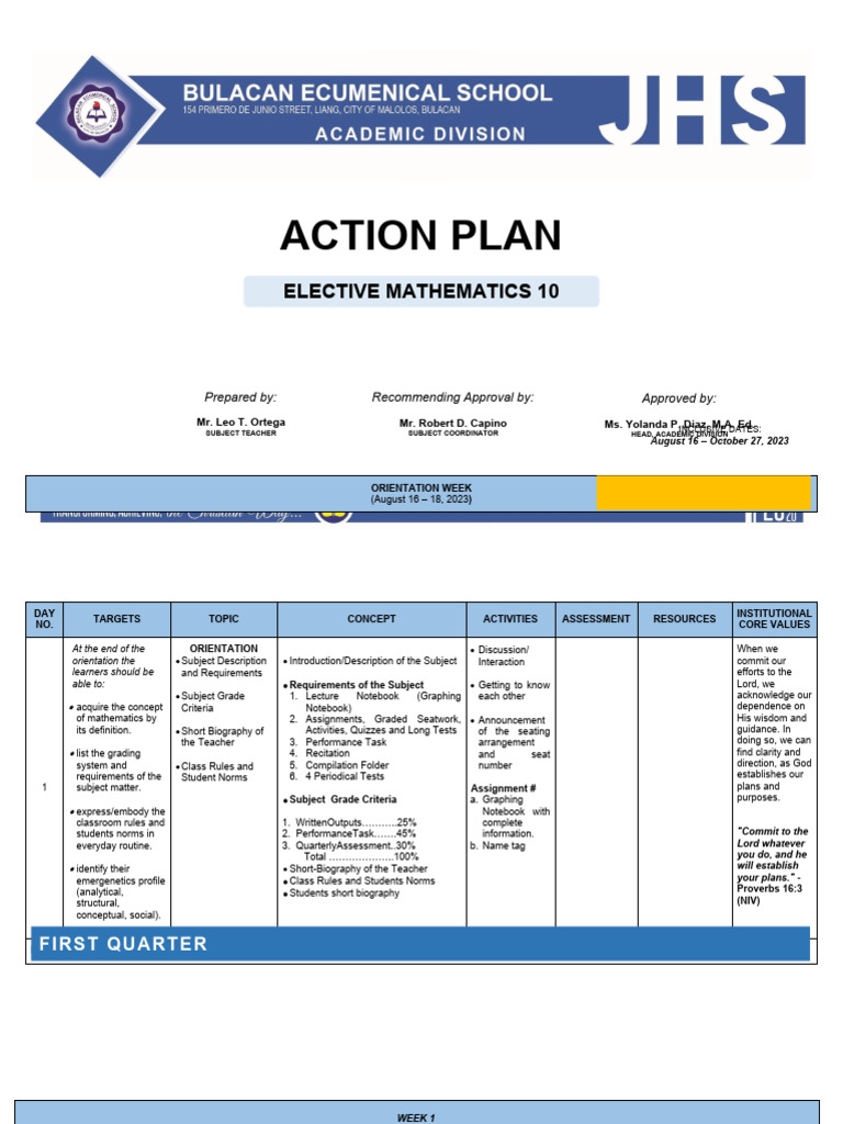 Elective Mathematics 10 Orientation Plan | PDF | Summation | Statistics
