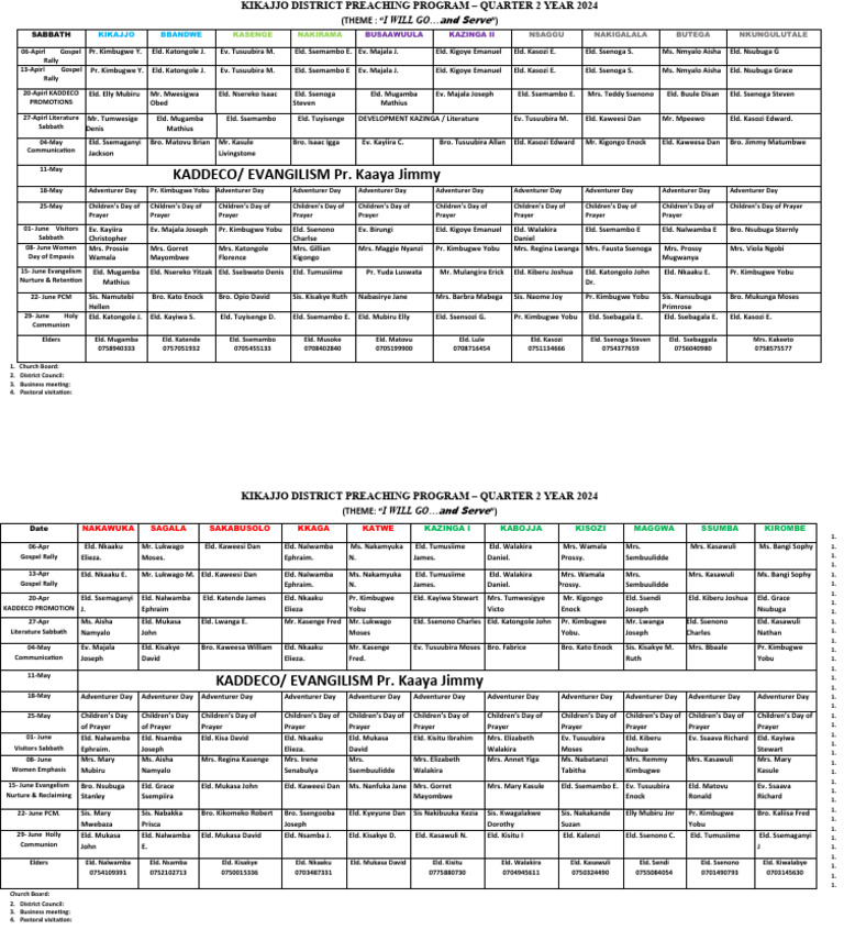 Kikajjo District Preaching Program | PDF