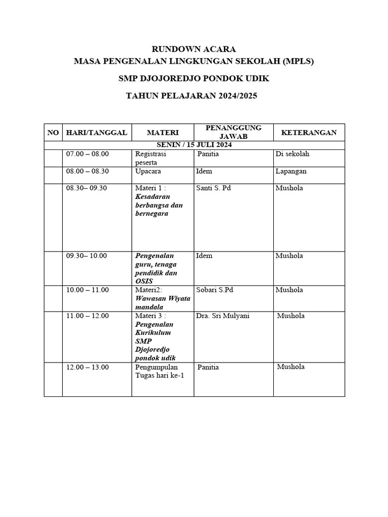 Rundown MPLS SMP Djojoredjo 2024/2025 | PDF