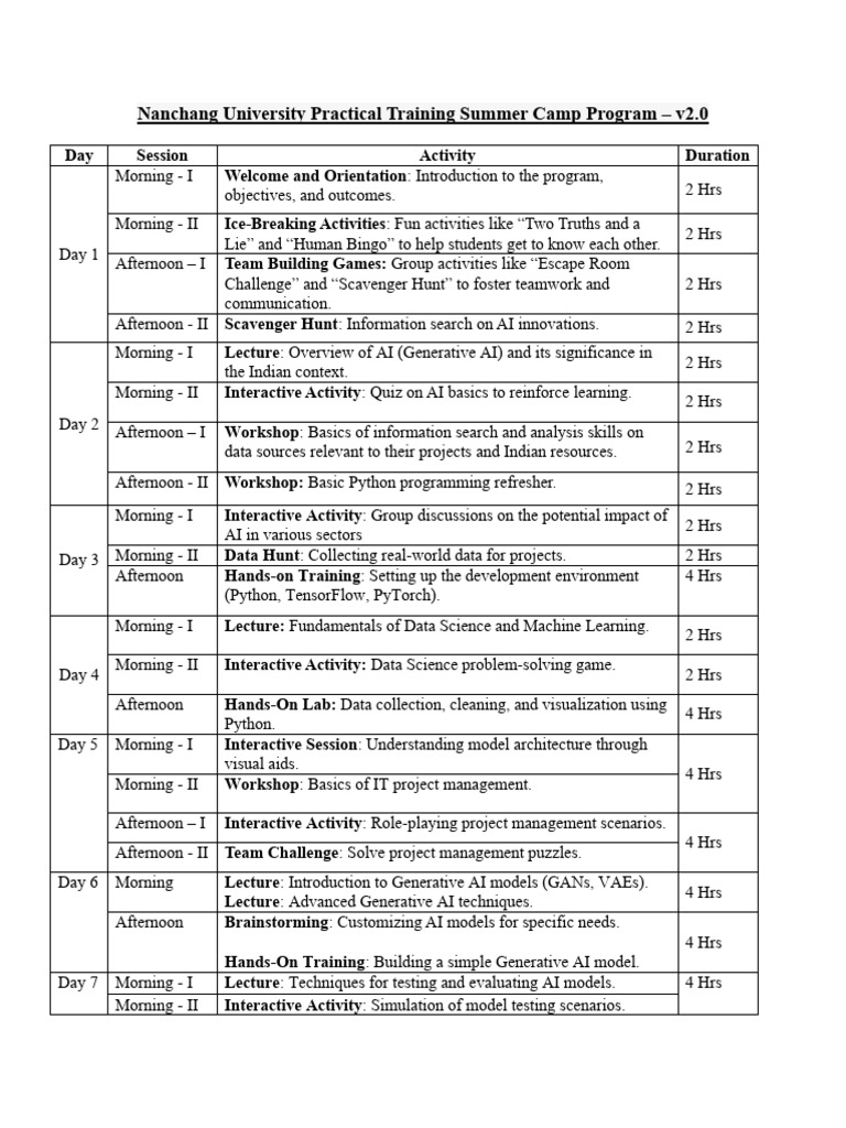 Nanchang University AI Summer Camp Program | PDF | Artificial ...
