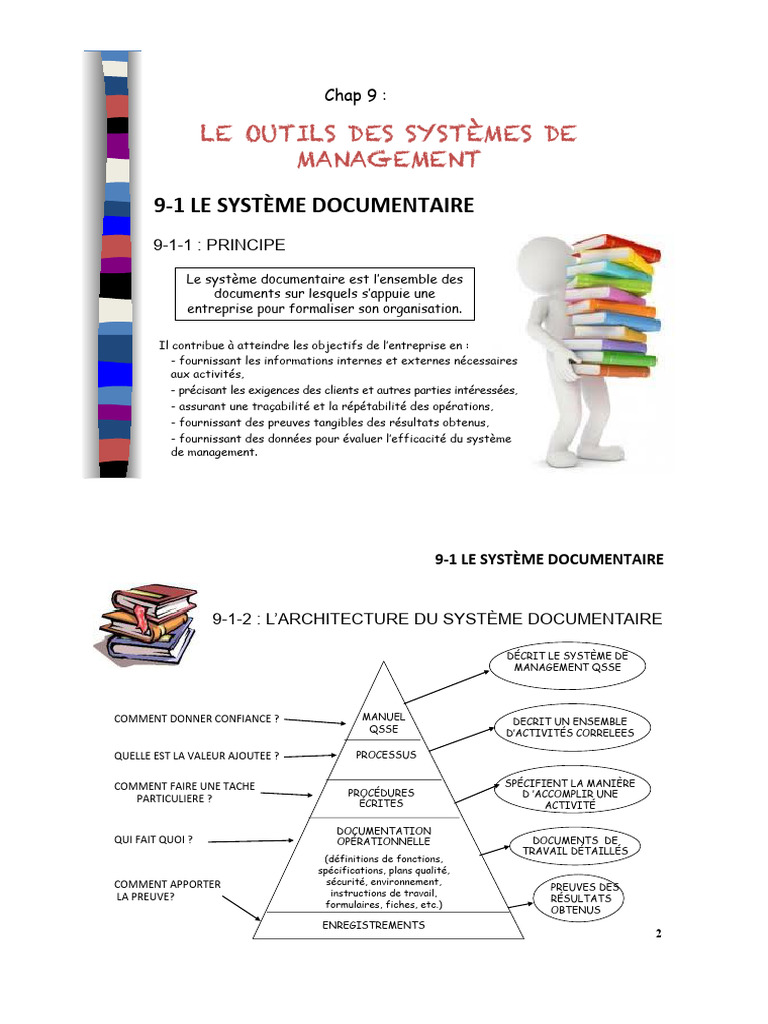 Pyramide Documentaire ISO 9001:2015 | PDF | Management de la qualité ...