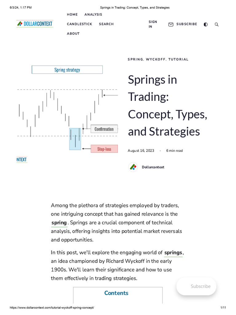 Understanding Wyckoff Spring Strategy | PDF | Financial Markets ...