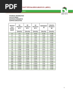 Table 4d1a and 4d1b | PDF | Alternating Current | Electrical Wiring