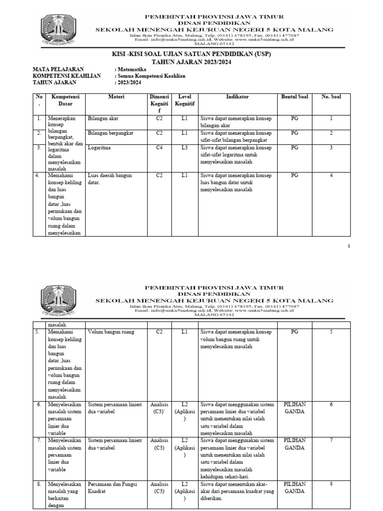 KISI-KISI SOAL USP MATEMATIKA 2023-2024 | PDF