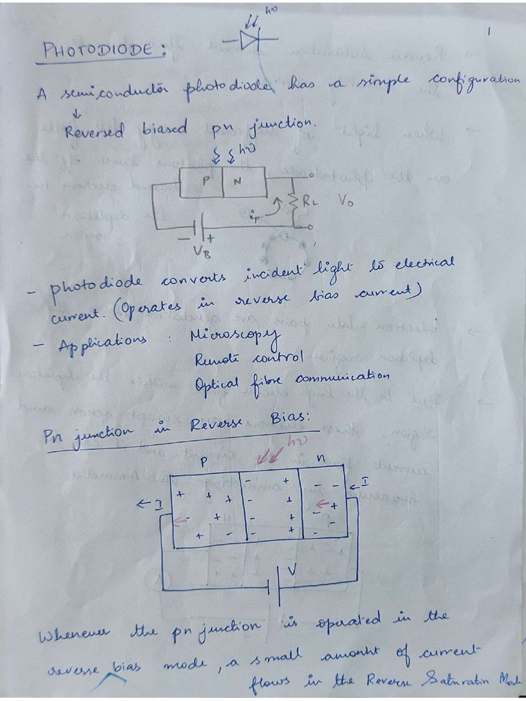 CAT1 Photodiode | PDF