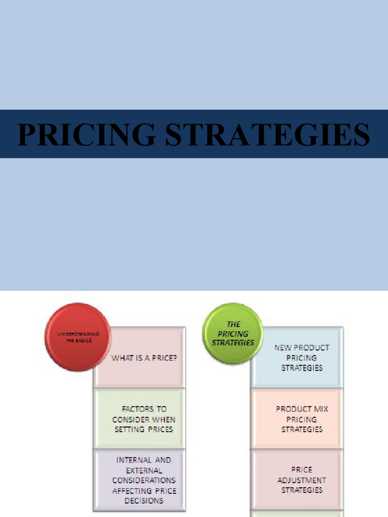 PRICING | PDF | Pricing | Microeconomics