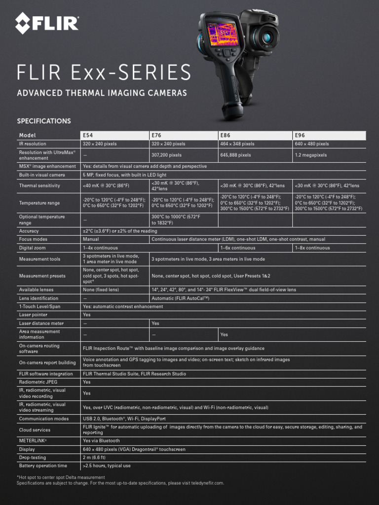FLIR EXX Matrix (LTR) en-US | Download Free PDF | Camera Lens | Camera