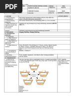 DLL - ESP 3 - Q4 - W6 - Nakapagpapakita NG Paggalang Sa Paniniwala NG Iba Tungkol Sa Diyos ...