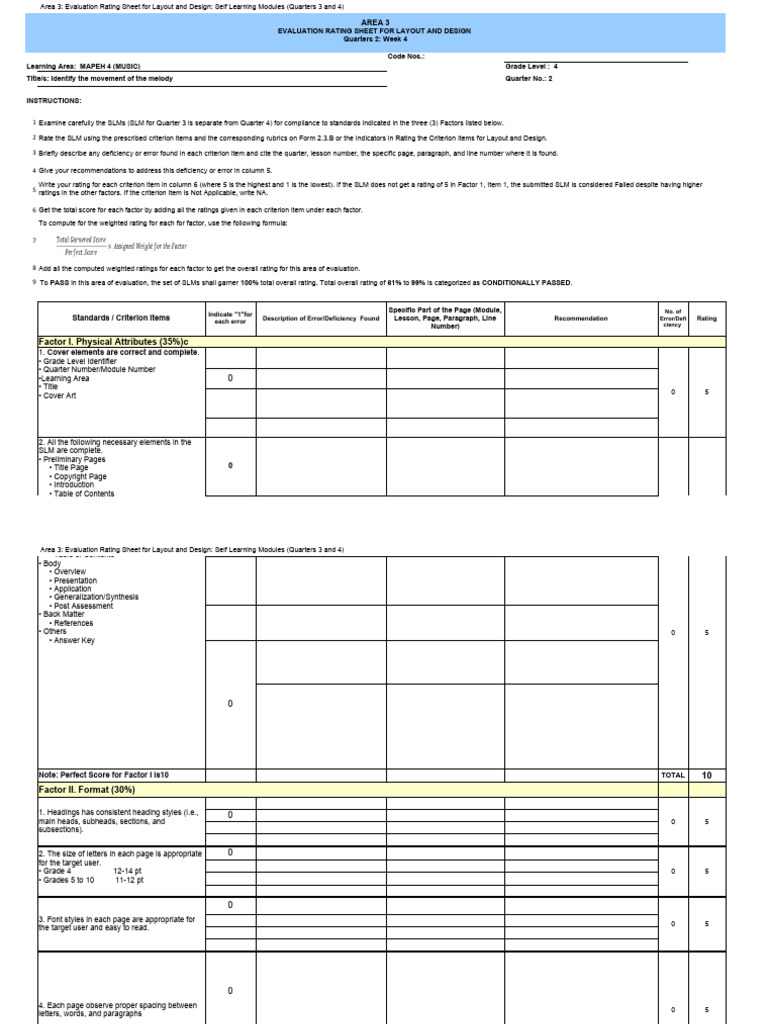 Evaluation Sheet for MAPEH 4 SLMs | PDF | Page Layout | Rubric (Academic)