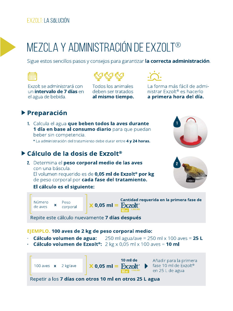 Cómo Administrar Exzolt | PDF