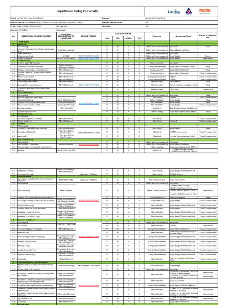 w20lh Cbop FCN Itp 00002 00 Itp For Jetty | PDF | Concrete | Deep Foundation