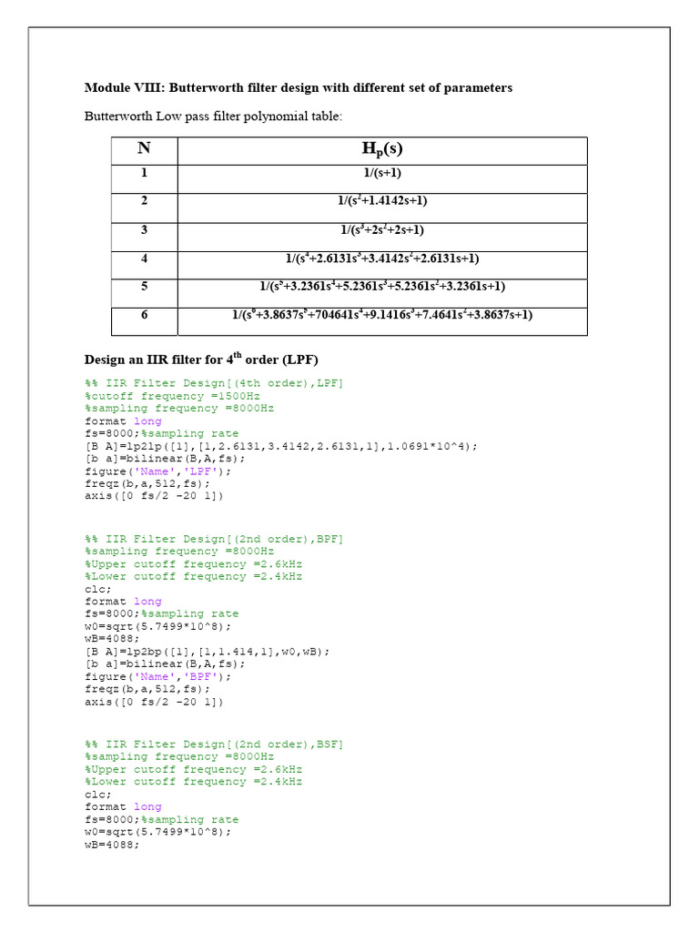 Module 7 DSP | PDF | Teaching Methods & Materials Module 7 DSP | PDF | Teaching Methods & Materials