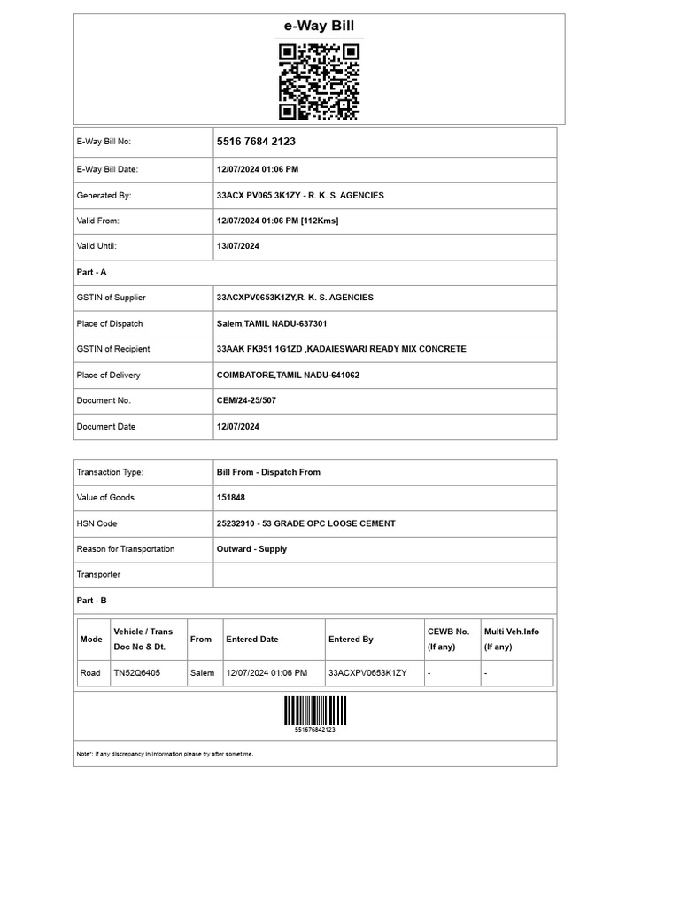 E-Way Bill System 6405 UNIT II | PDF