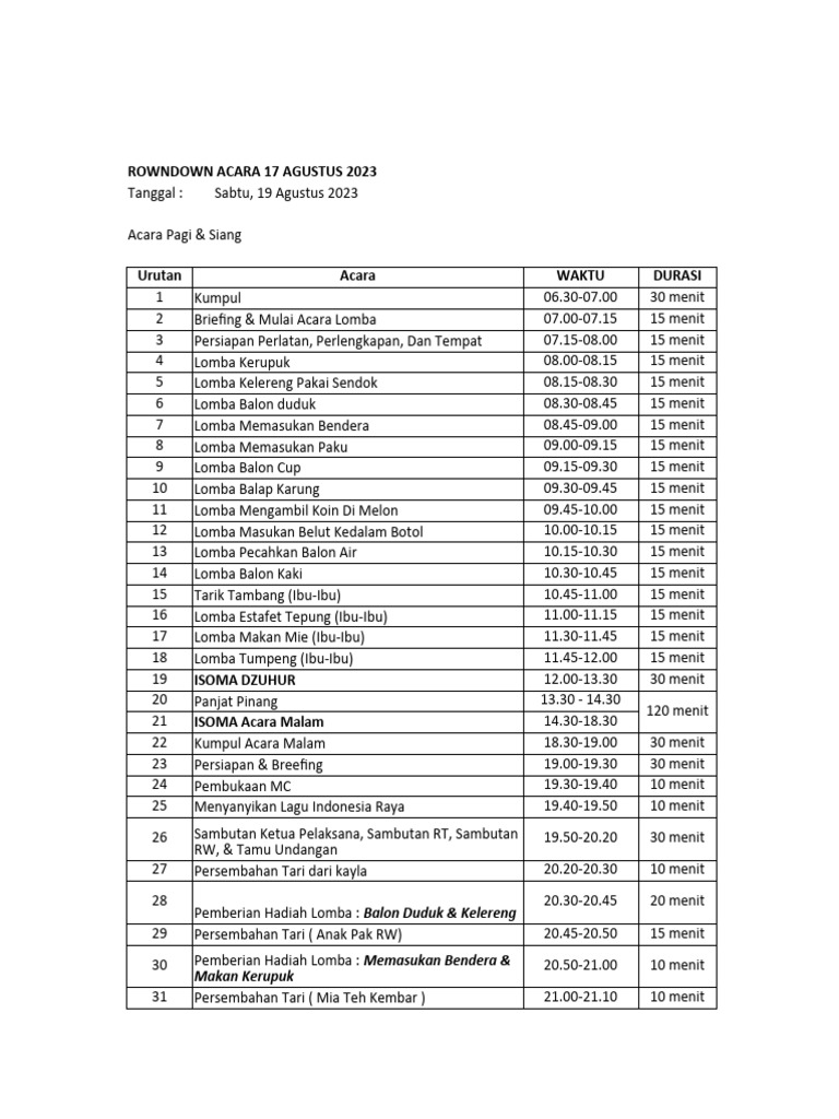 Round Down Acara & Daftar Nama Peserta Lomba | PDF