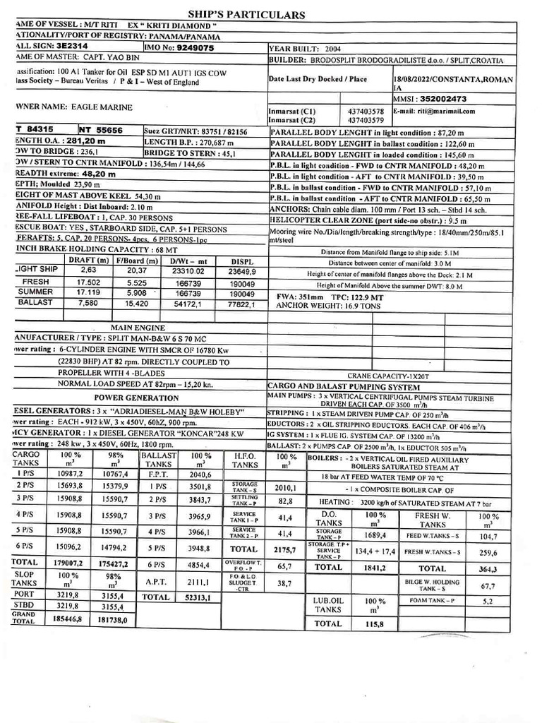 Ships Particulars | PDF