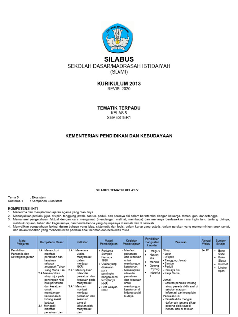 Silabus Kelas 5 Tema 5 - 9 Komponen | PDF | Karier & Perkembangan