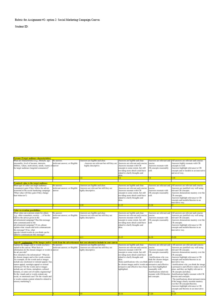 Rubric for Assignment #2_Option 2_Social Marketing Canvas | PDF ...