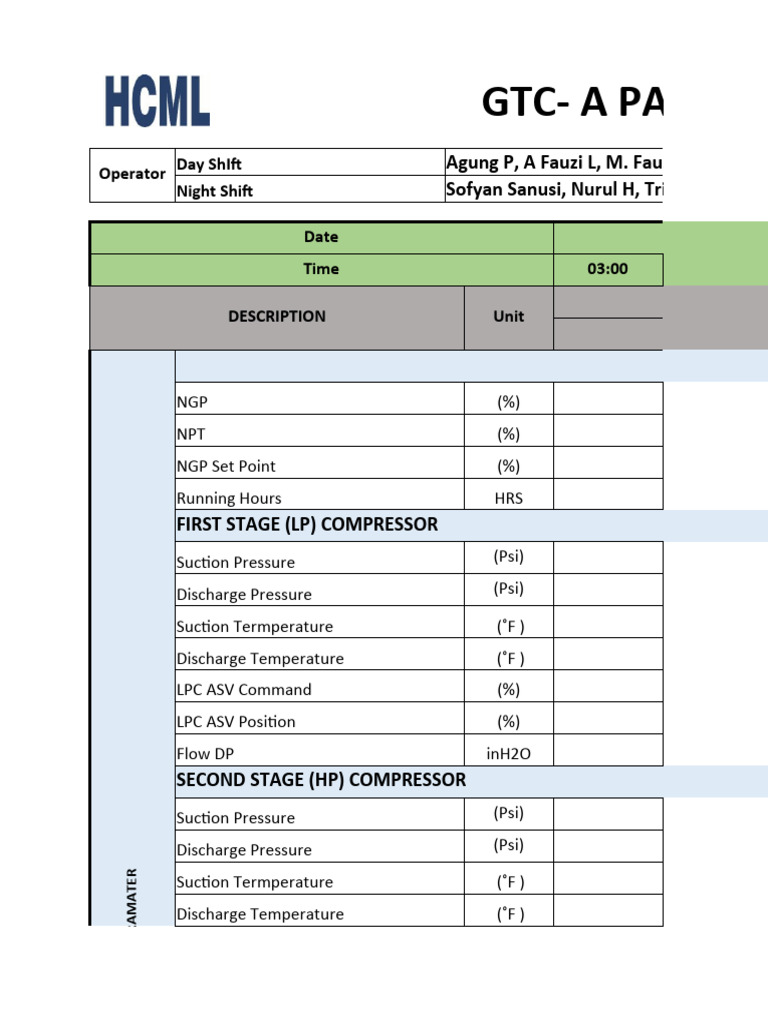 GTC Compressor & Engine Parameters | PDF | Bearing (Mechanical) | Valve