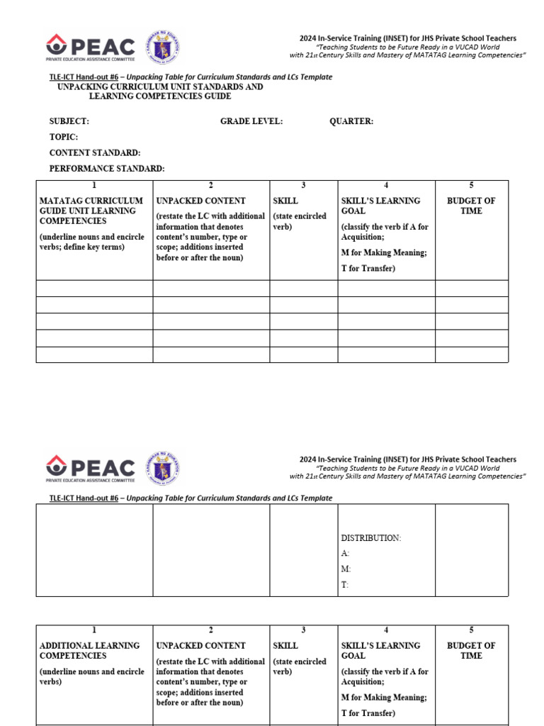 HO6-S2-3 - 2024 - TLE-ICT - Unpacking Table For Curriculum Standards and LCs Template | PDF ...