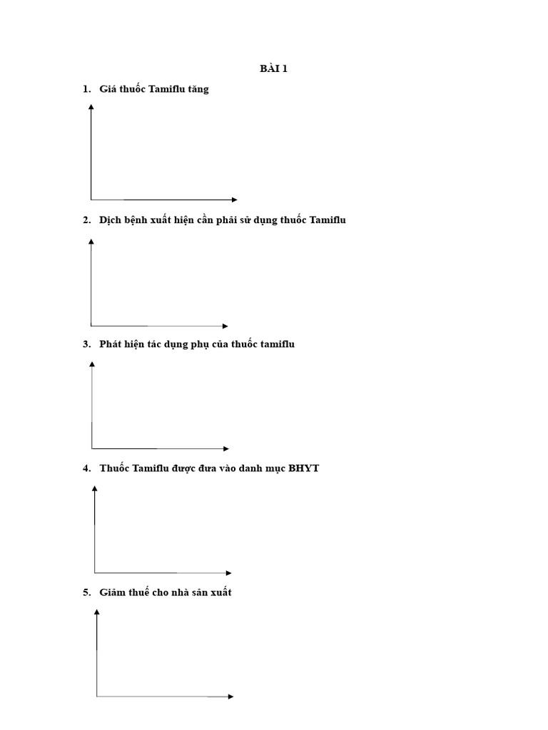 Bai Tap Quan Ly Kinh Te Duoc | PDF