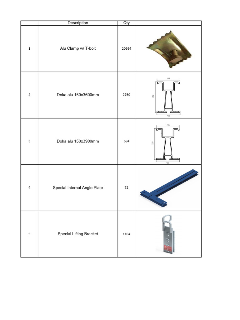 Dizon - Lists With Pic-1 | PDF