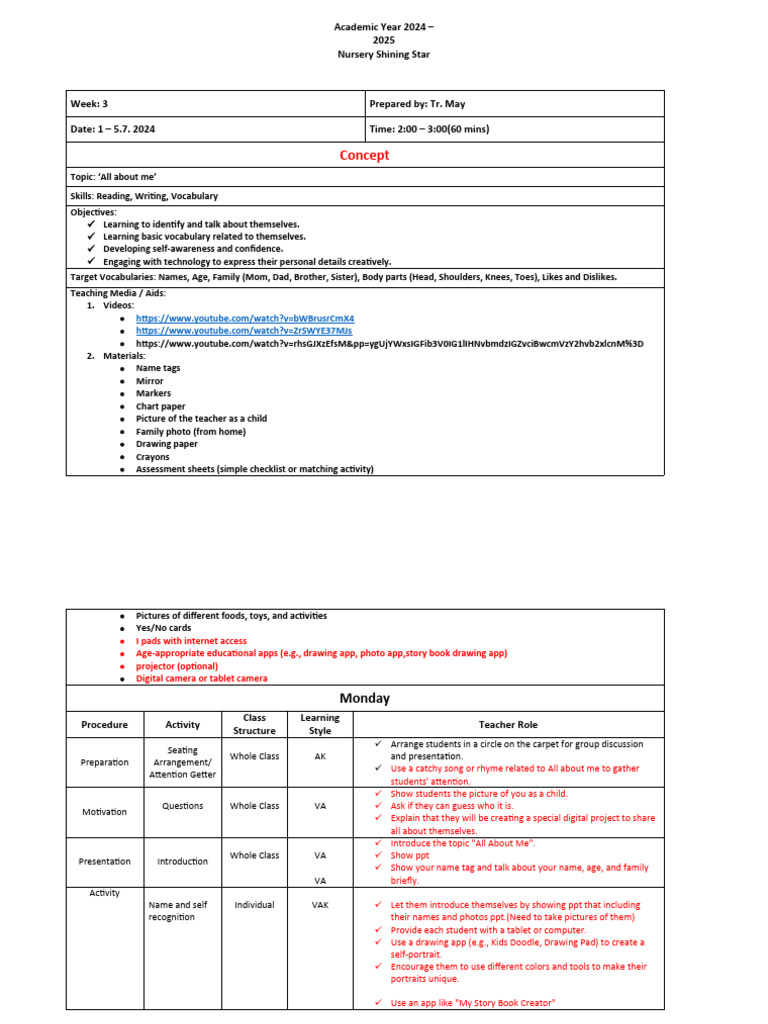 Mini Lessonplan by Using Technology | PDF | Learning | Human Communication