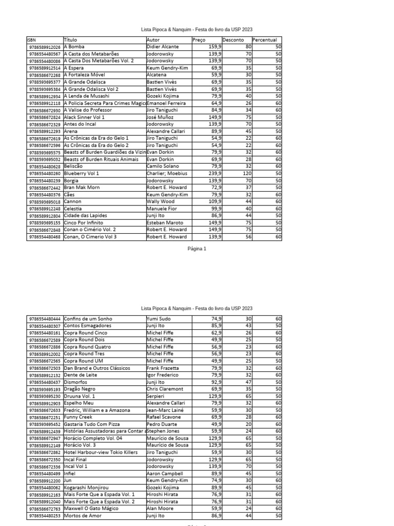 Lista Pipoca & Nanquim - Festa Do Livro Da USP 2023 | Download grátis PDF | Quadrinhos