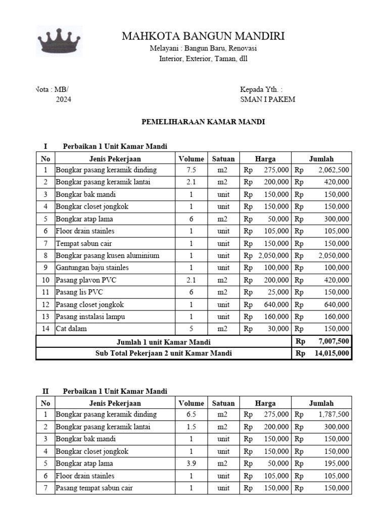 Mahkota Bangun Mandiri SMAN 1 PAKEM 16 Juli 2024 | PDF | Griya & Taman | Seni