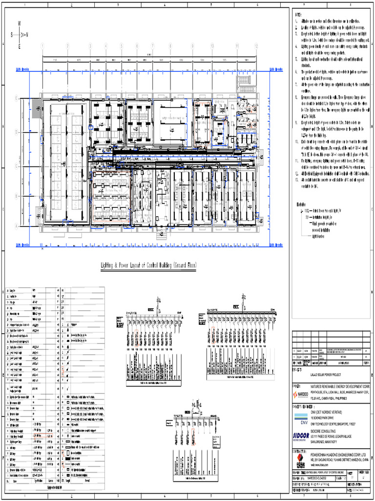 NAREDCO ELD 2002 V2 Control Building Lighting | PDF