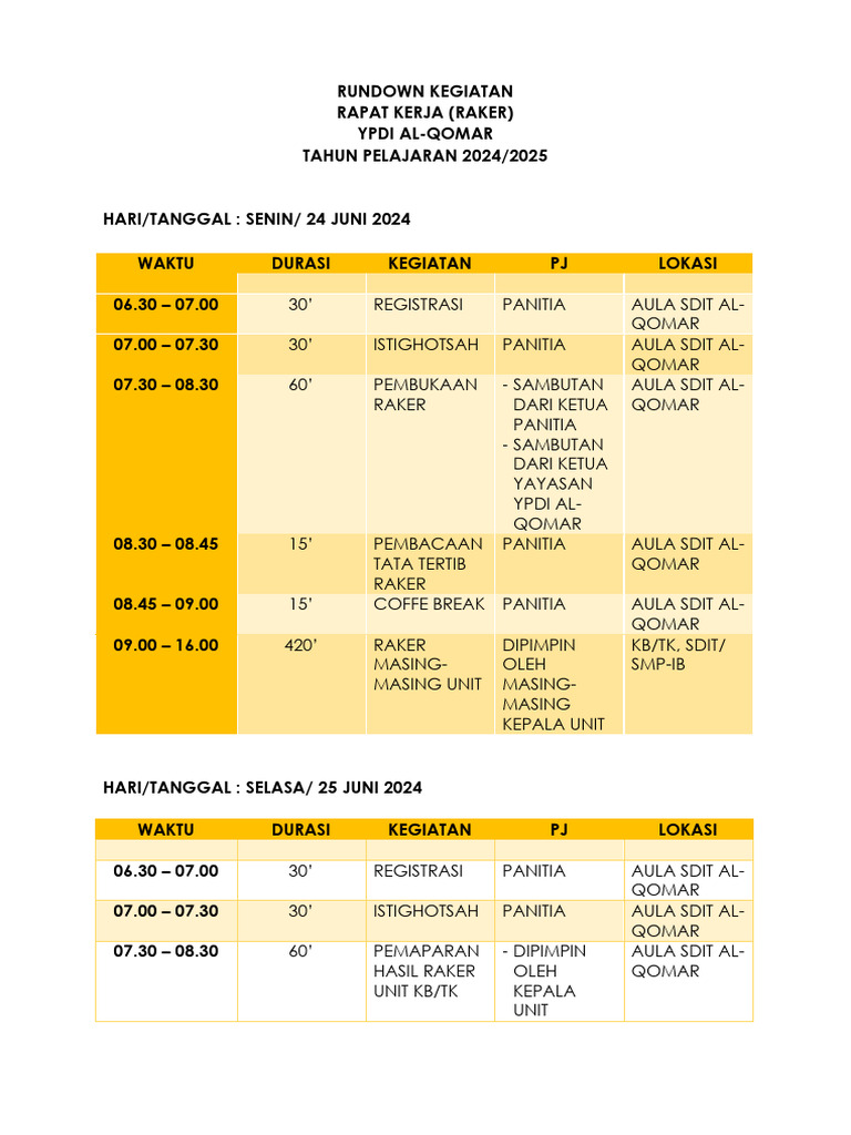 Rundown Kegiatan Raker 2024 | PDF