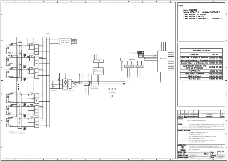 NAREDCO-ELD-1004-Typical Single Line Diagram of String Inverter ...