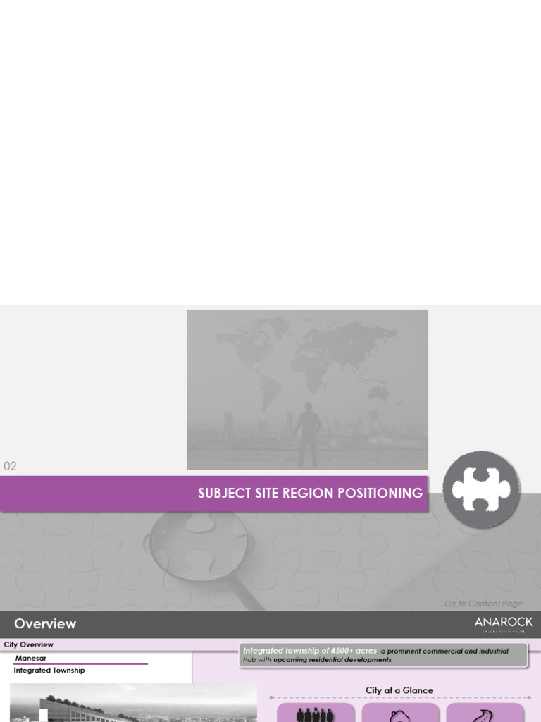 Manesar Background | PDF