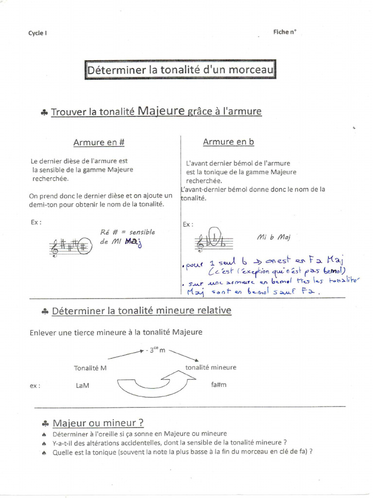 déterminer la tonalité | PDF