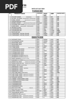 Agro-Chemical Compatibility Guide | PDF | Intensive Farming ...