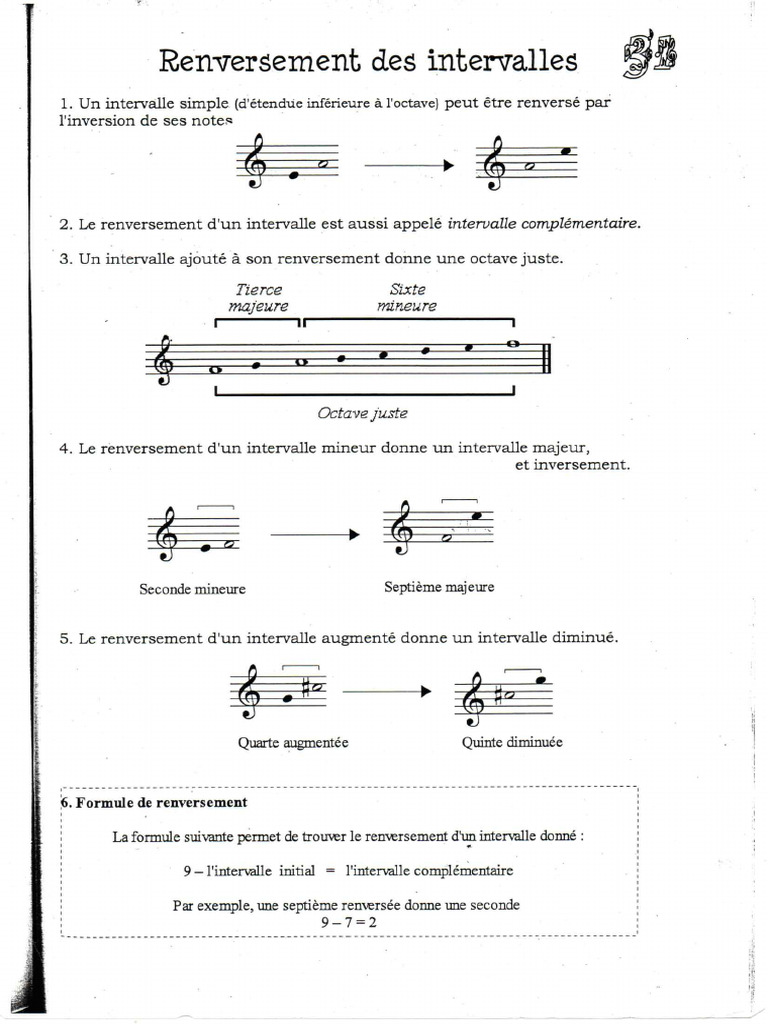 Renversement Des Intervalles | PDF