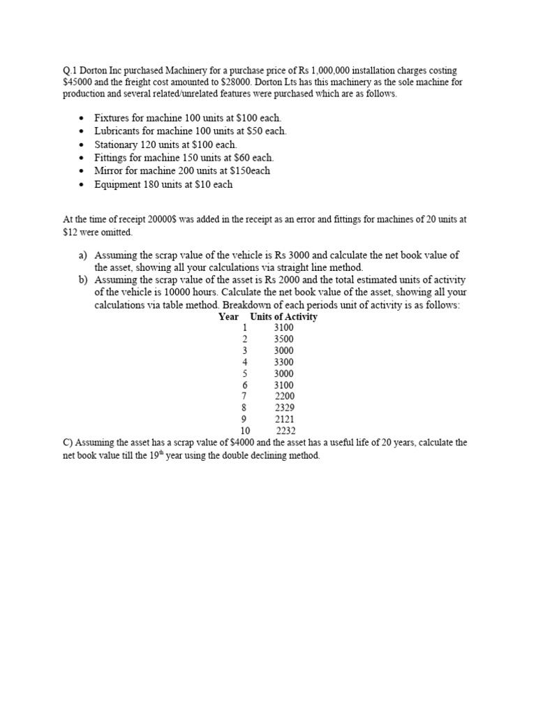 Depreciation Practice Questions | PDF | Book Value | Depreciation