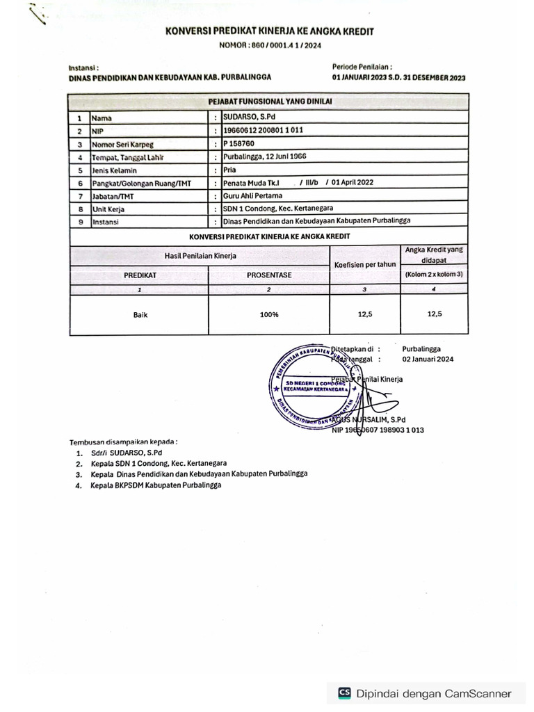 Pak Pak Darso | PDF