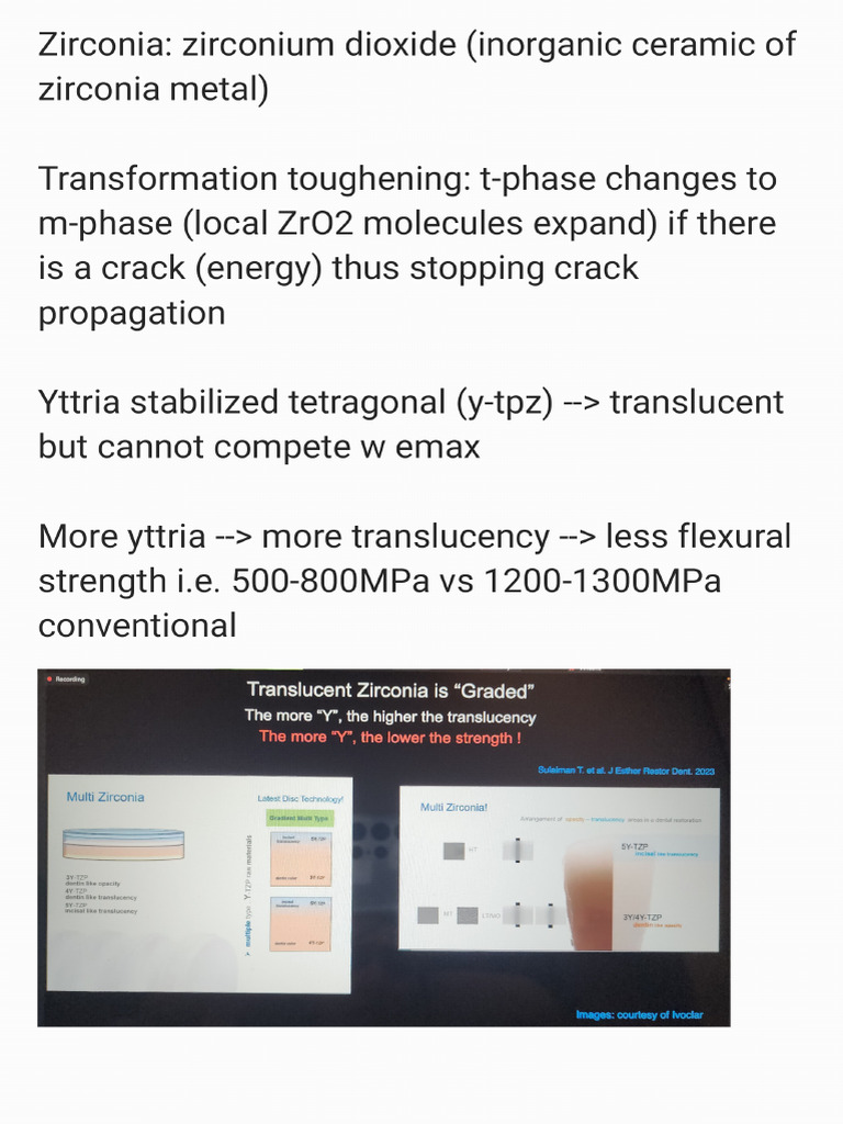 Zirconia Material | PDF