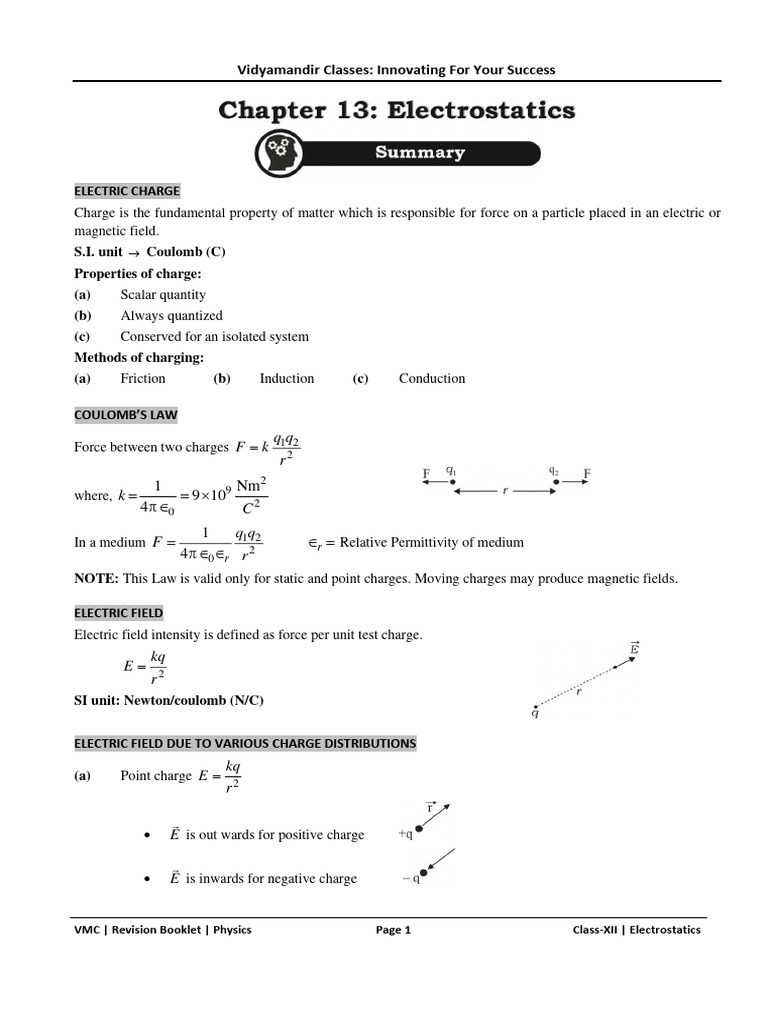 Electrostatics | PDF | Electrostatics | Electric Field