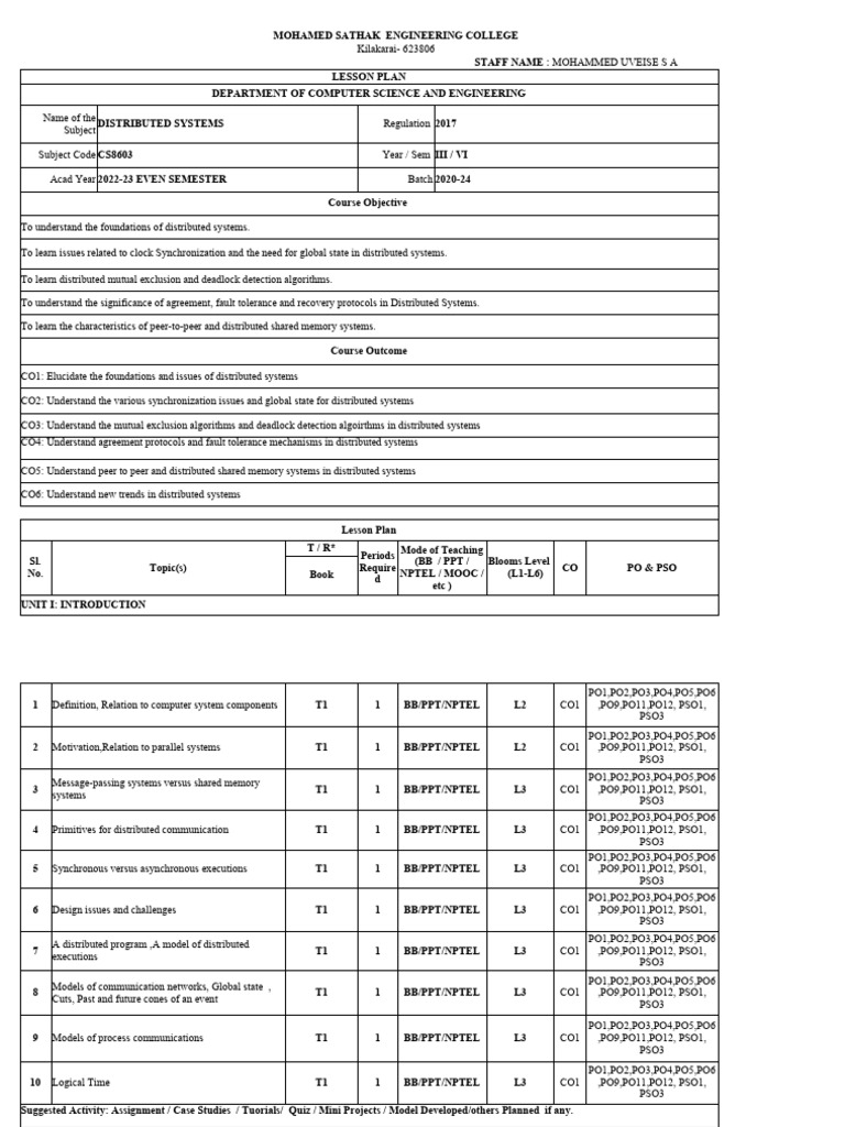 CS8603 DS - LessonPlan | PDF | Engineering | Distributed Computing